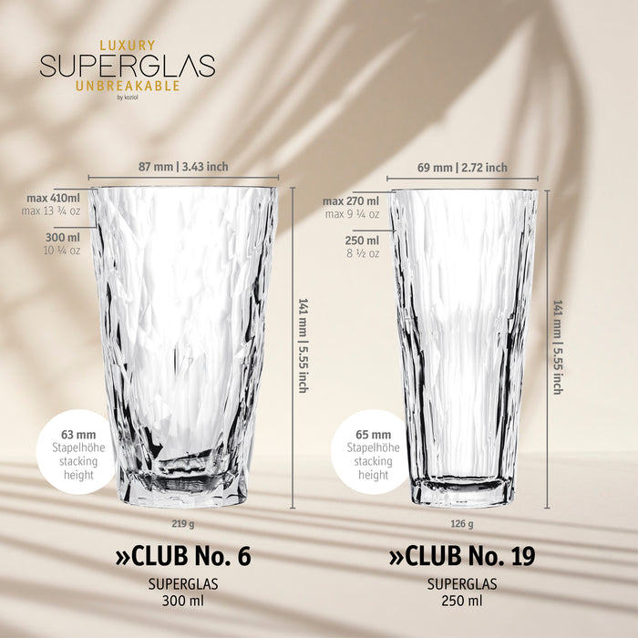 koziol drinking glass set of 2 Superglas CLUB No. 6